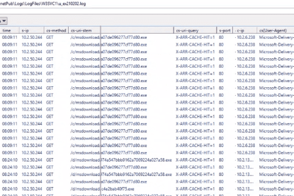 Easy IIS log reading with PowerShell