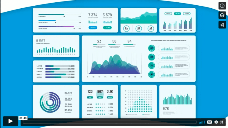 Conversations about Digital Transformation | Quisitive