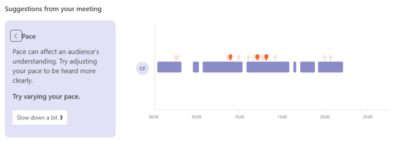 Three great tools to enhance your communication: Speaker Coach in Teams