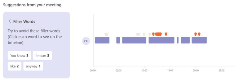 Three great tools to enhance your communication: Speaker Coach in Teams