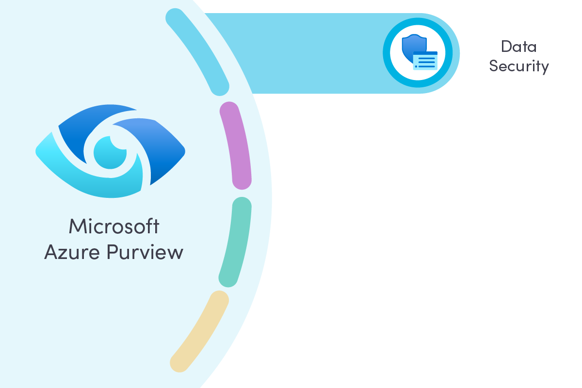 Getting Started with the “New Version” of Microsoft Purview in Azure ...