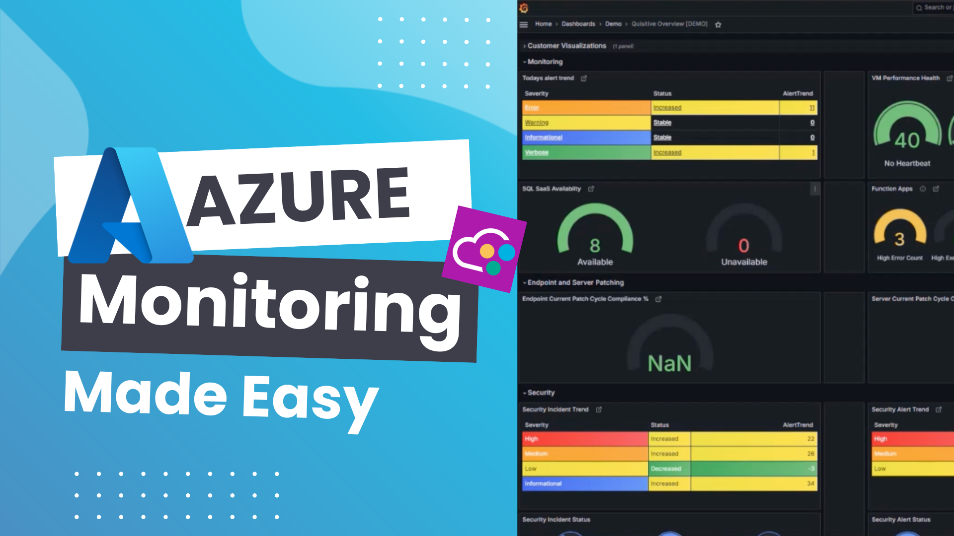 EverWatch in Action: Quisitive's Azure Monitoring Solution | Quisitive
