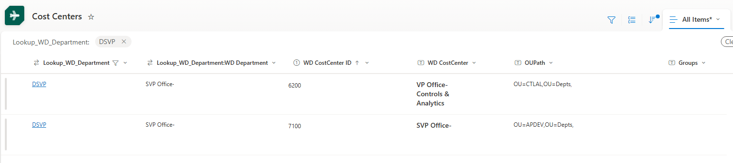Enhancing Microsoft Identity: Quisitive User Lifecycle Managment